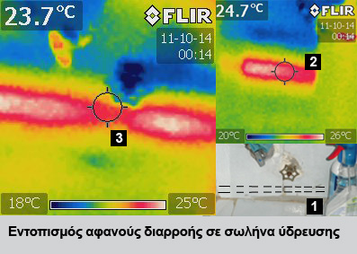 ΘΕΡΜΟΓΡΑΦΙΑ ΚΤΗΡΙΩΝ | Prooptiki Insurance Brokers